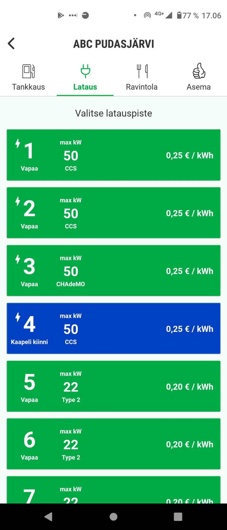 ABC lataus mobiilisovelluksella on halvempaa kuin Tesla ...