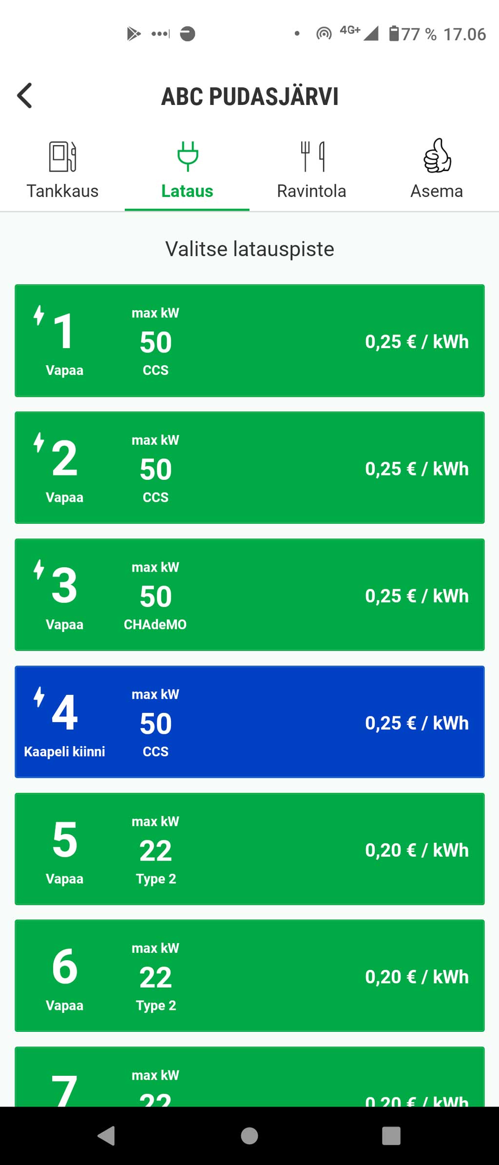 ABC lataus mobiilisovelluksella on halvempaa kuin Tesla ...